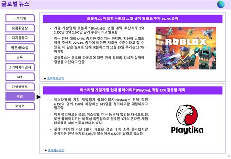 미디어 디지털광고 시장에서 리테일 기업이 두각 나타낼 전망 로아