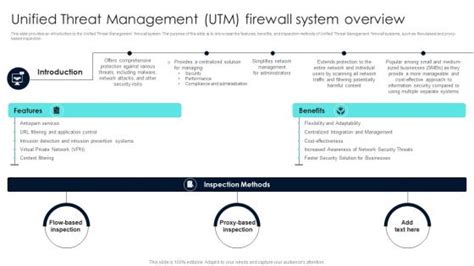 Unified Security Management Powerpoint Presentation And Slides Ppt