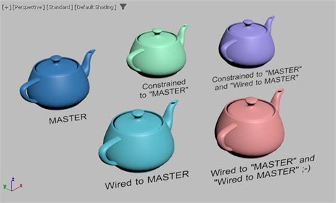 Rotating An Object 90° Instead Of 270° With Constraints In 3ds Max