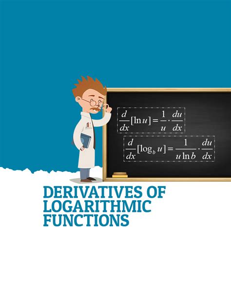 Derivatives Of Logarithmic Functions Mkmath