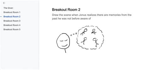 Google Docs As A Tool For Class Discussions Teaching Learning Co Op Western Washington