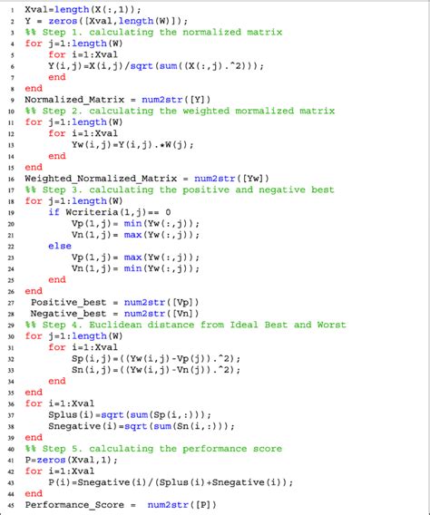 Einstein Exponential Operation Laws Of Spherical Fuzzy Sets And