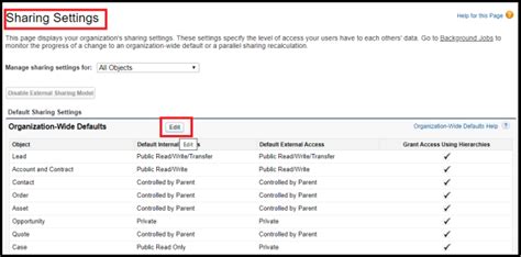 salesforce data security and access part 8 record level access owd salesforce thinkers