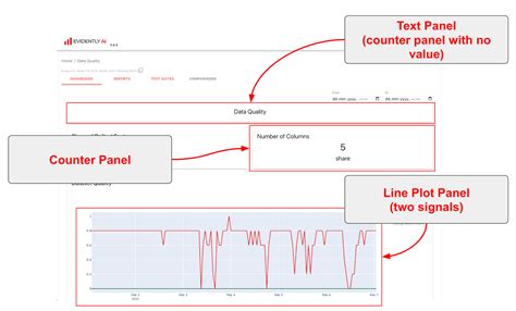 Batch Inference And Ml Monitoring With Evidently And Prefect