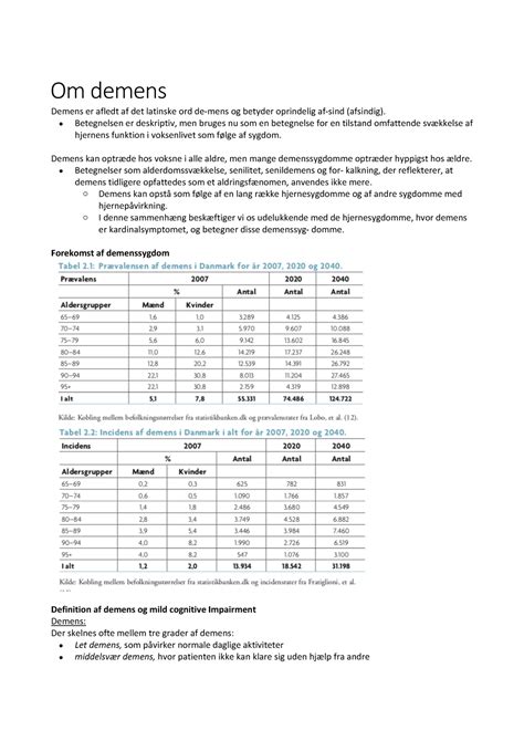 Om Demens Warning Tt Undefined Function 32 Warning Tt Undefined