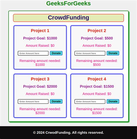 Crowdfunding App Using React Geeksforgeeks
