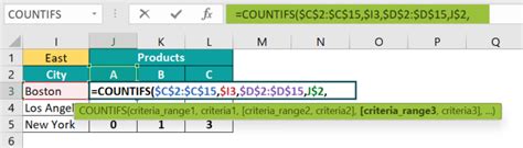 Countifs Function In Excel Formula Examples How To Use