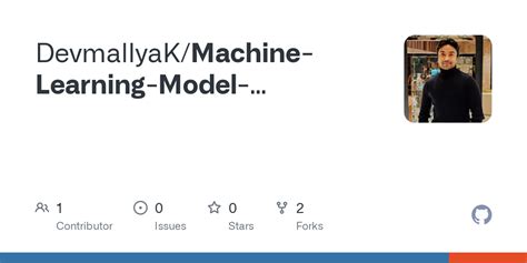 Github Devmallyak Machine Learning Model Deployment Using Django