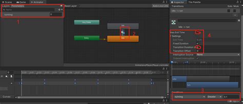 Unity2d学习笔记 角色动画unity2d 角色动画 Csdn博客