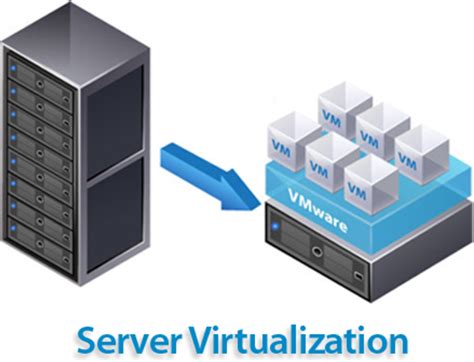 Figure 2 From Serverless Architecture On Aws Serverless Architecture On Aws Semantic Scholar