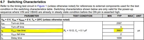 Tps22969 Inrush Current Power Management Forum Power Management Ti E2e Support Forums