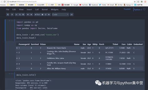 Jupyter Notebook系列之 自定义主题、字体、字号等 腾讯云开发者社区 腾讯云