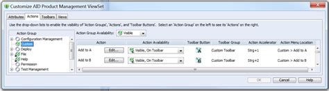 ptc integrity