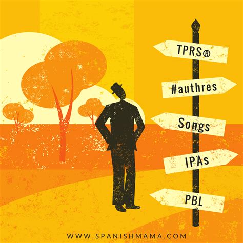 Integrated Performance Assessments