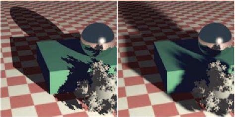 Figure 2 From Shadow Generation On An Image Based On Tricolor Linear Attenuation Model