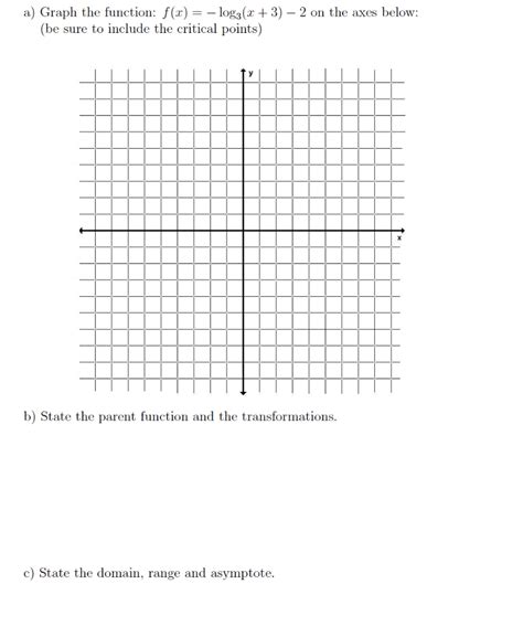 solved a graph the function f x logz x 3 2 on the