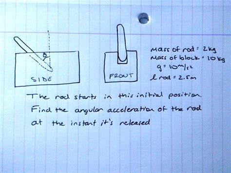 SIDE FRONT Mass Of Rod Kg Mass Of Block Kg G M S Lrod M The Rod Starts In This