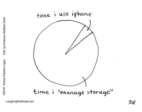 Laughing Redhead Comics By Teresa Logan For September 23 2017 Gocomics