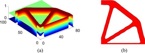 Topology Optimization Results Of Arch Structure In Frictionless Download Scientific Diagram
