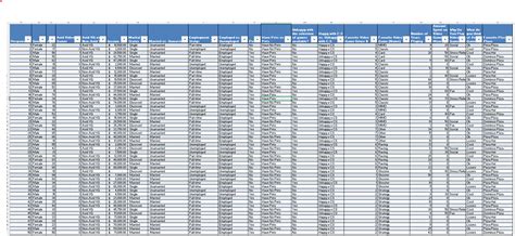 Solved Make Multivariate Univariate Analysis Excel Sheet Solved Make Multivariate Univariate Analysis Excel Sheet