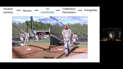 Ordo Fraterna Fibonacci On Linkedin Immersed In Markerless Tracking