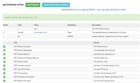 Guide To DMARC SPF And DKIM Implementation