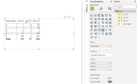 solved interactive sorting for power bi metric visual microsoft