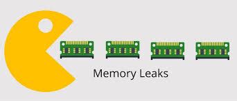 Detecting A Memory Leak In WolfSSL Using CodeSonar Video CodeSecure