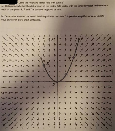 Solved Using The Following Vector Field With Curve C