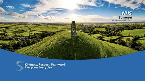 Product Tour Plotly Dash Enterprise