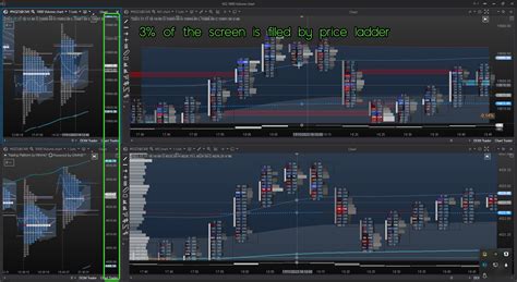 Visual Settings Add Option To Hide The Price Scale ATAS