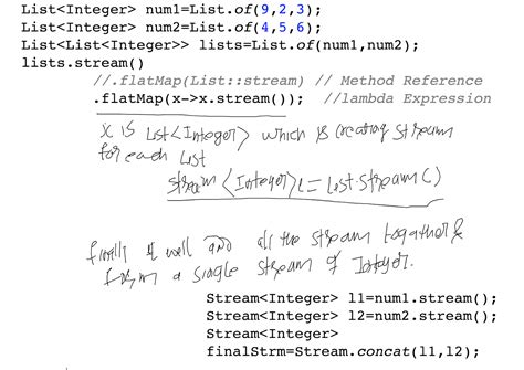 Java 8 Stream Flatmap Example For Beginners Java67