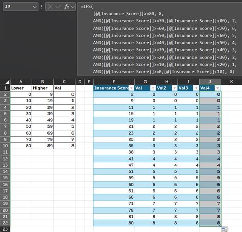 Ifs Statement In Excel Only Spitting Out First Criteria Stack Overflow