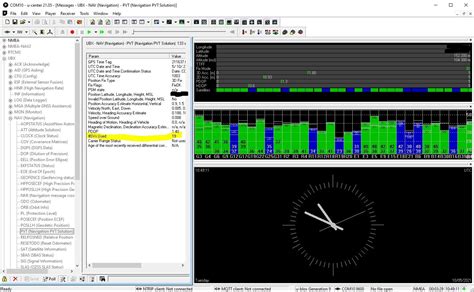 U Blox Arduino Library Doesnt Match U Center Development Boards Sparkfun Community