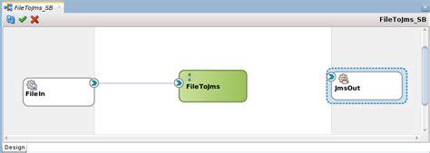 Oracle Middleware And Ibm Mq Series Use Case Jms Adapter And Mq Conclusion Amis Technology Blog