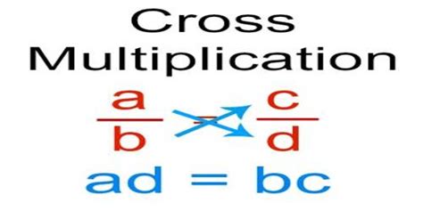 Cross Multiplication To Solve Proportions Assignment Point