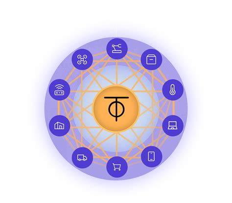 Zerotier Global Networking Solution For Iot Sd Wan And Vpn