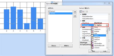 C Winfrom Chart控件的基本应用，以及chart X坐标换文本c Chart X轴刻度为字符串 Csdn博客
