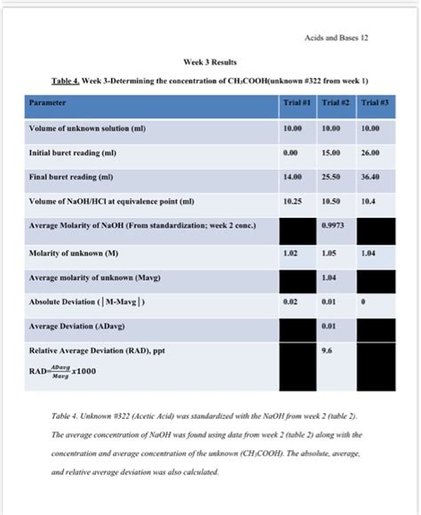Week 3 Post Lab Summary Questions 7 How Did You