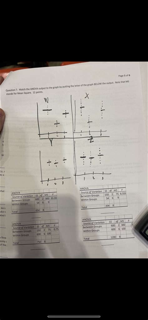 Solved Page 5 Of 6Question 7 Match The ANOVA Output To Chegg Com