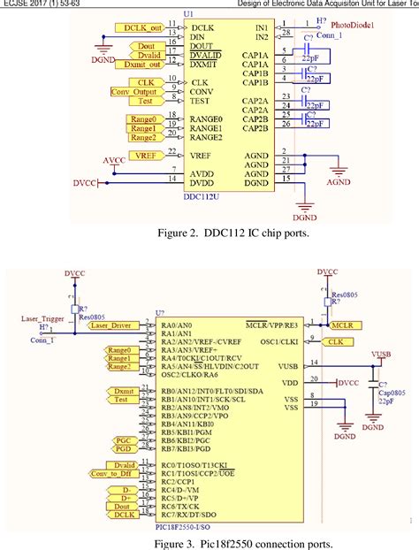 Figure 2 From Design Of Electronic Data Acquisiton Unit For Laser
