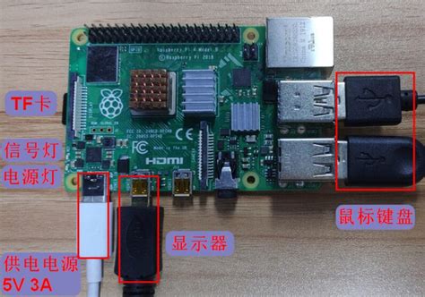 Getting Started With Raspberry Pi Configuration And Initialization