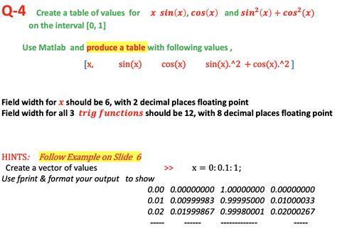 solved q 4 create a table of values for xsin x cos x and