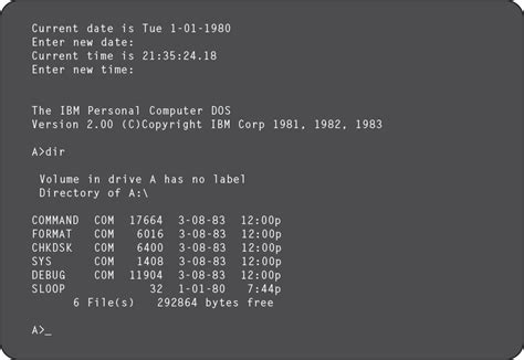 What Is Ms Dos Microsoft Disk Operating System Techabu