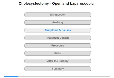 Cholecystectomy Open And Laparoscopic