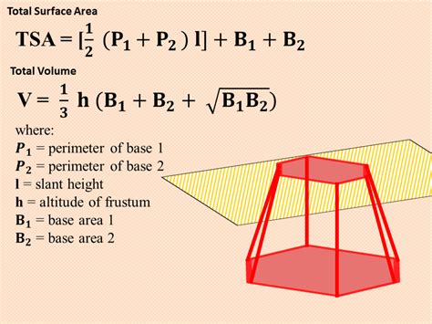 bruna bouquin how to find the volume of a pyramid with base area and height