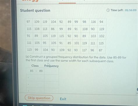 Solved I B Which Of The Following Is The Correct Histogram