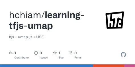 Github Hchiamlearning Tfjs Umap Tfjs Umap Js Use