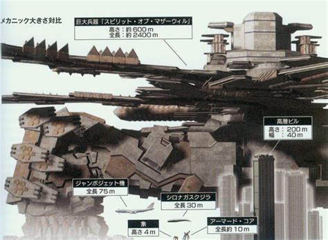 No Invincibility Frames R Armoredcore