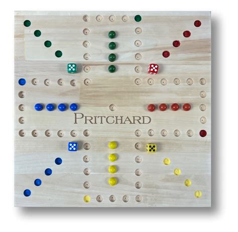 Aggravation Impressions